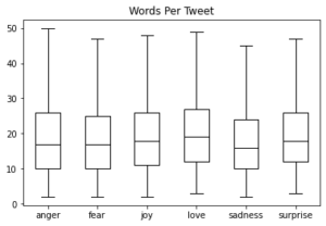【🔰Huggingface Transformers入門③】Huggingface Datasetsの使い方 - つくもちブログ 〜Python&AIまとめ〜